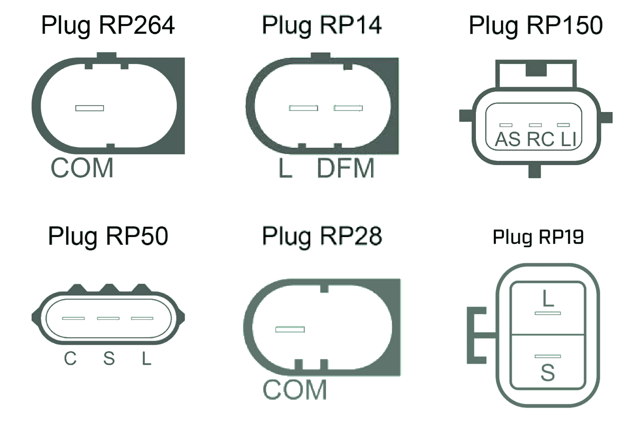 Ford Ranger PX MK1 / MK2 / MK3 (2011 - 2022) 2.2L / 3.2L Diesel Altern ...